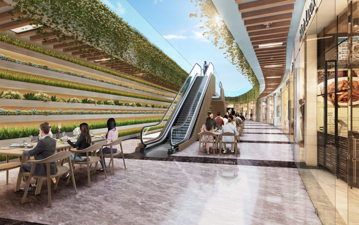 Changing Design Trends in the Indian Retail Industry - Architect and ...