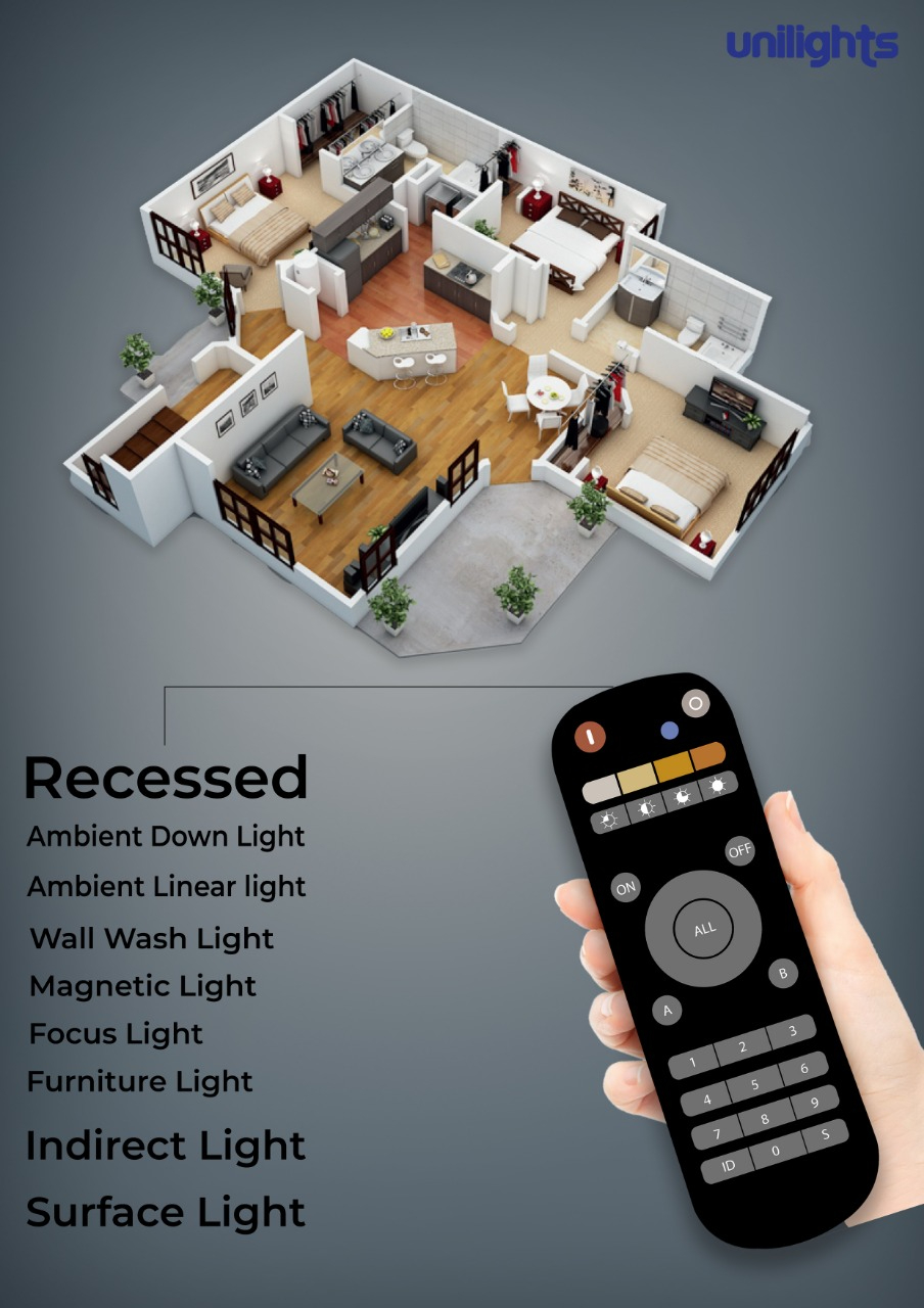 Find Innovative Light Designs and Technology at Unilights - Architect ...