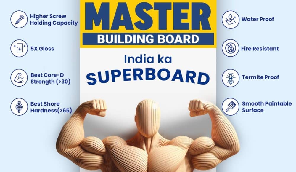 Expect a revolution in the future of construction and renovation in ...